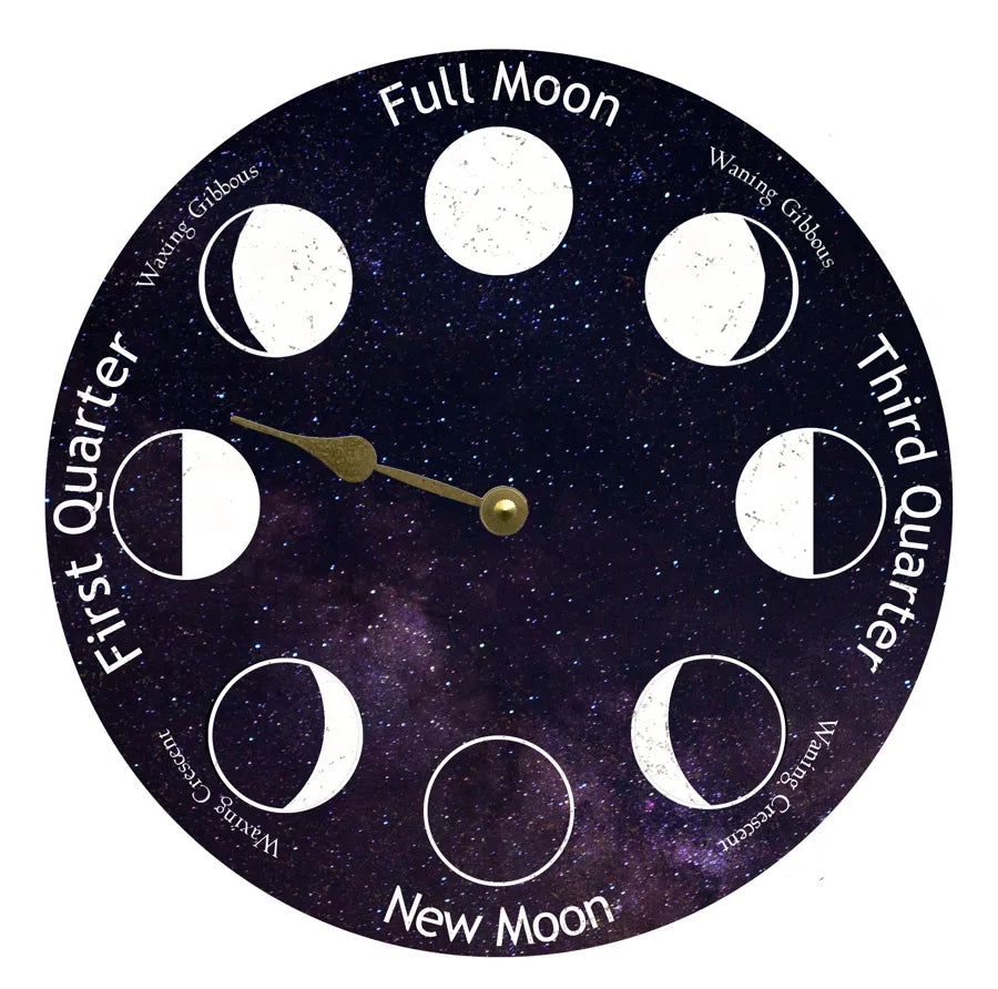 Moon Phase Clocks – Time Flies Clocks