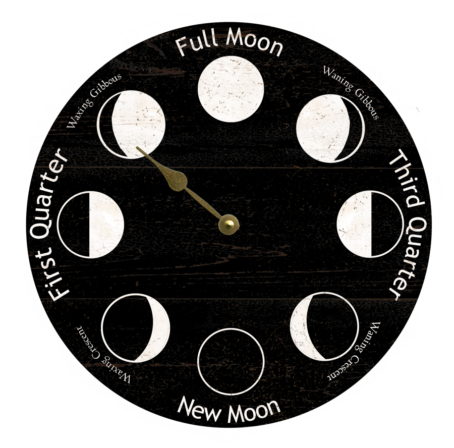 Moon Phase Clocks – Time Flies Clocks