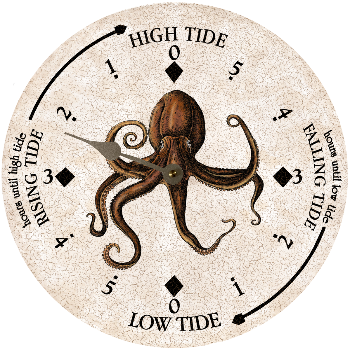 Octopus Tide Clock- Tide Keeping Clock | Time Flies Clocks